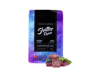 Edibles – Canna Sweets Mail Order Marijuana