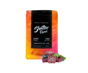 Edibles – Canna Sweets Mail Order Marijuana